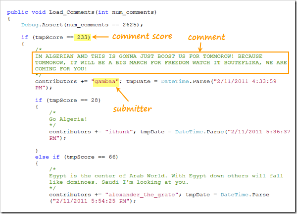 How to Browse Reddit at Work, And Not Get Caught